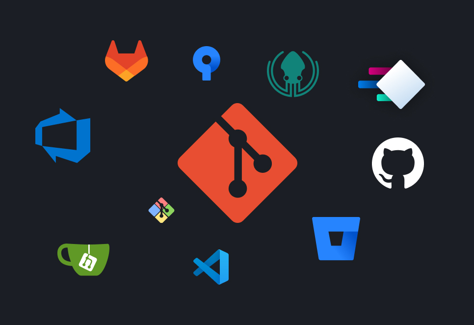Git vs Perforce for game development